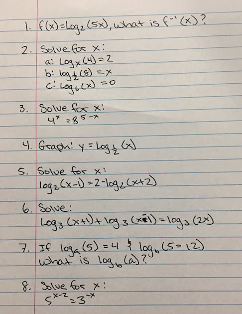 Solved f(x) = Log_2 (5x), what is f^-1 (x)? Solve for x: | Chegg.com