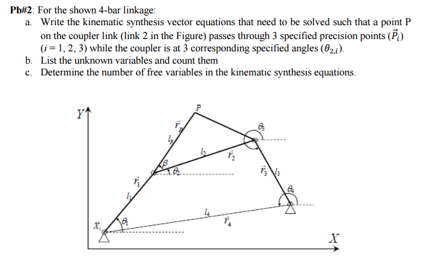 Solved For the shown 4-bar linkage: Write the kinematic | Chegg.com Solved For the shown 4-bar linkage: Write the kinematic | Chegg.com