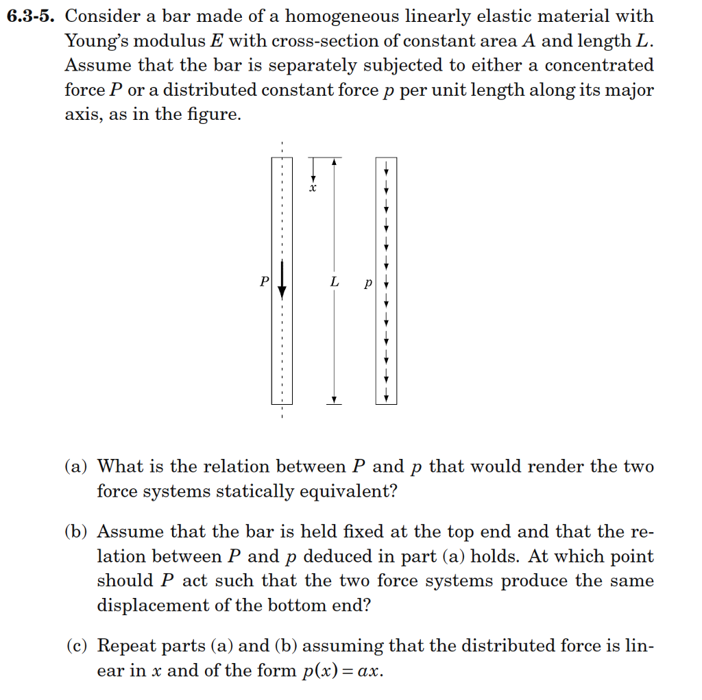 Solved 6.3-5. Consider a bar made of a homogeneous linearly | Chegg.com