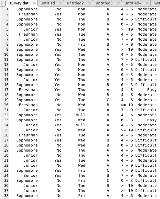 Solved Problem 1: Download the file survey.dat from lecture | Chegg.com