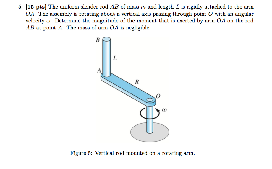 Solved 5. [15 pts] The uniform slender rod AB of mass m and | Chegg.com
