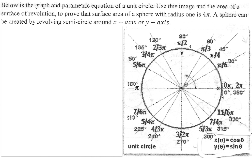 Solved Below is the graph and parametric equation of a unit | Chegg.com