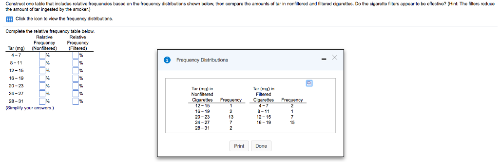 Solved Construct one table that includes relative | Chegg.com