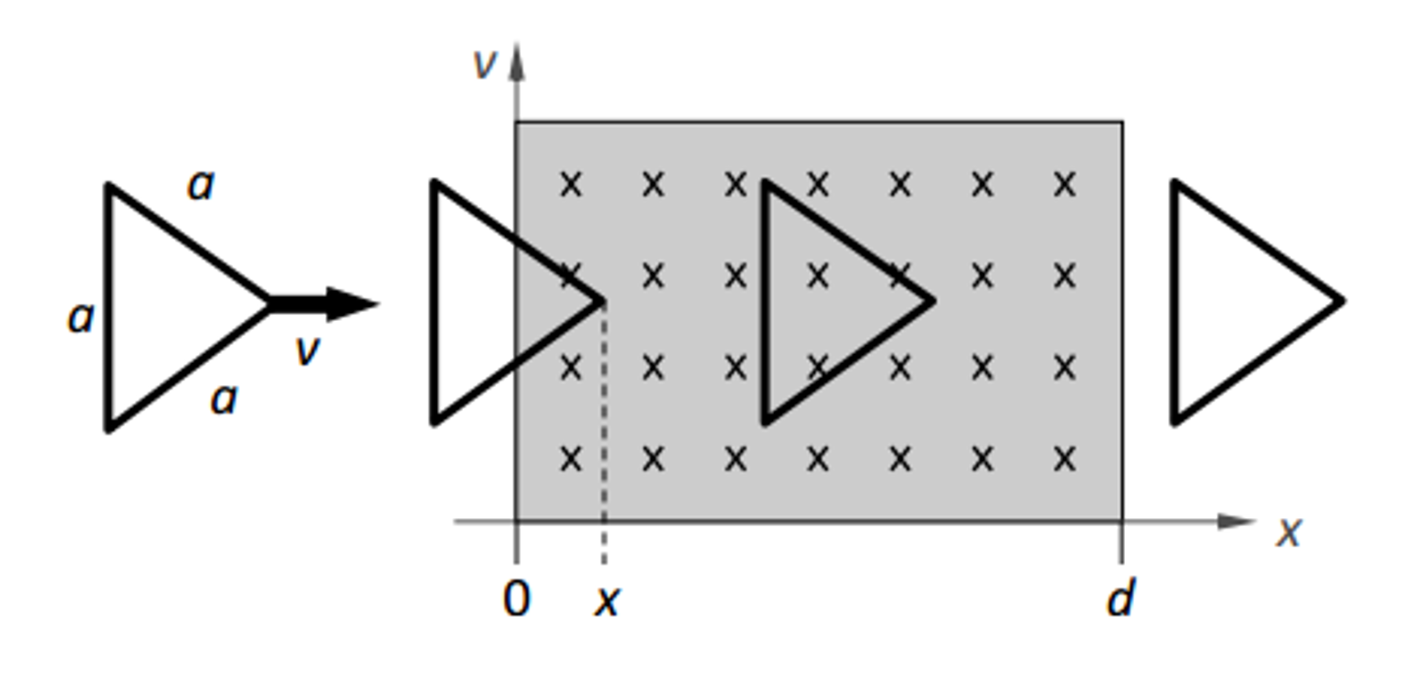 Solved A one-turn current loop in the shape of an | Chegg.com