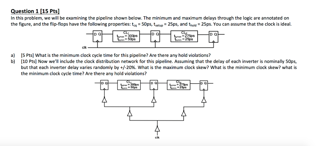 Solved In this problem, we will be examining the pipeline | Chegg.com