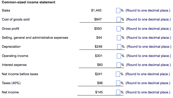 Solved (Interpreting financial statements and measuring cash | Chegg.com