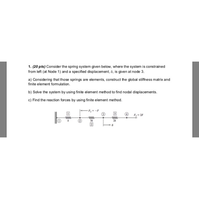Consider the spring system given below, where the | Chegg.com