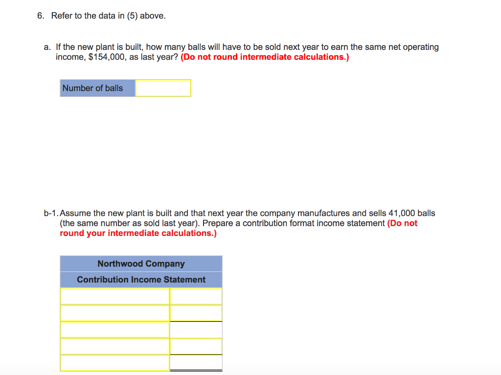 Solved 1. value: points 5.00 Problem 5-20 Various CVP | Chegg.com