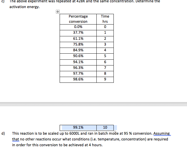 Solved Q1 The following reaction was performed OEt +NaBr a) | Chegg.com