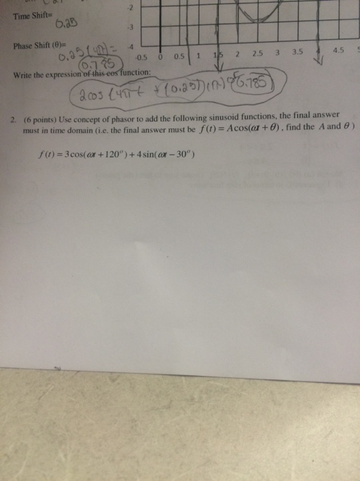 Solved Use concept of phasor to add the following sinusoid | Chegg.com