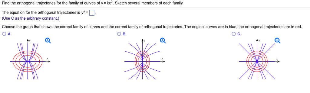 Solved Find the orthogonal trajectories for the family of | Chegg.com