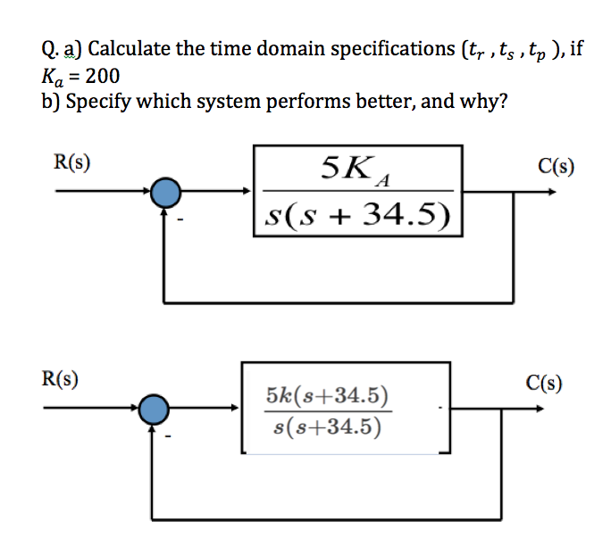 Solved Calculate the time domain specifications (t_r, t_s, | Chegg.com