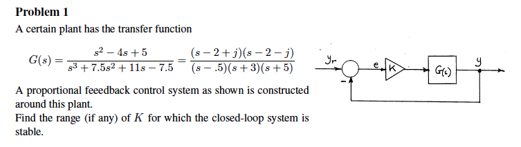 Solved Problem 1 A certain plant has the transfer function A | Chegg.com