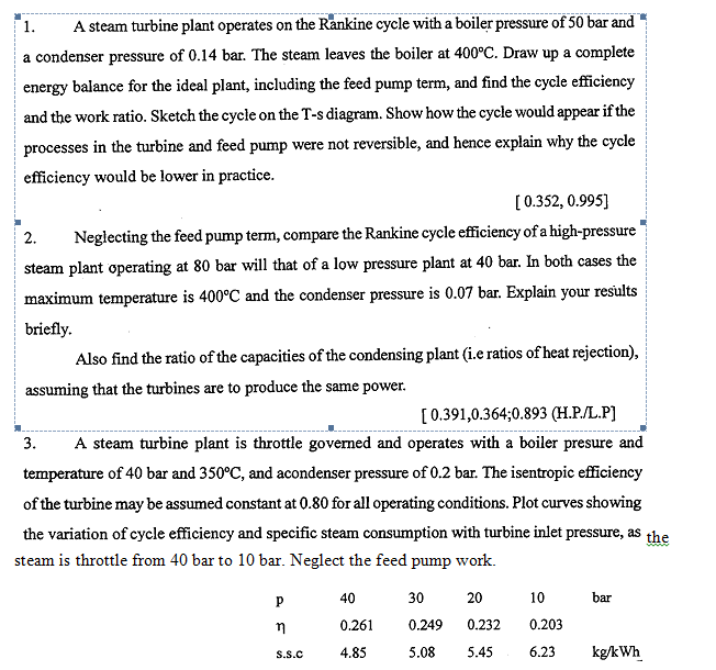 Plz help ??? 4. Water is the working fluid in an | Chegg.com