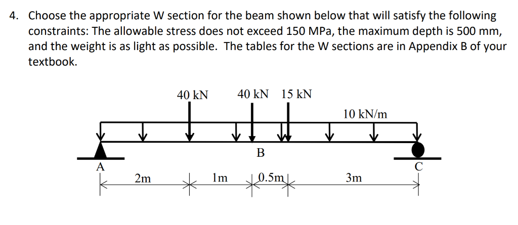 Solved Choose the appropriate W section for the beam shown | Chegg.com