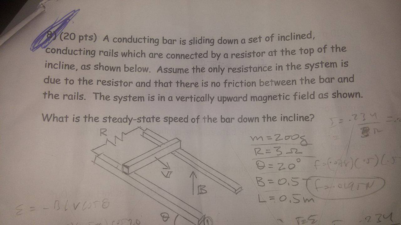 Solved A conducting bar is sliding down a set of inclined, | Chegg.com