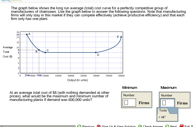 Solved The graph below shows the long run average (total) | Chegg.com
