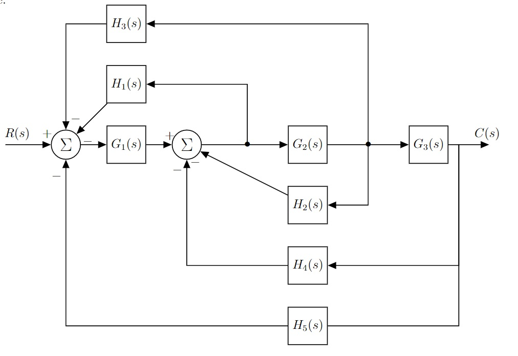 Solved Reduce the block diagram to a single block using | Chegg.com