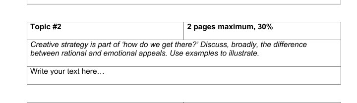 Solved Topic #2 2 pages maximum, 30% Creative strategy is | Chegg.com