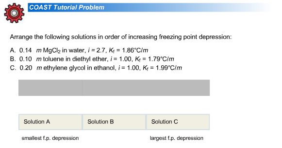 Solved COAST Tutorial Problem Arrange the following | Chegg.com