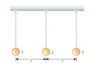 Solved: Three Identical Metal Spheres Are Hung From A Ceil... | Chegg.com