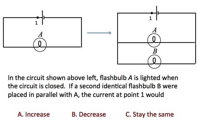 Solved In the circuit shown above left, flashbulb A is | Chegg.com