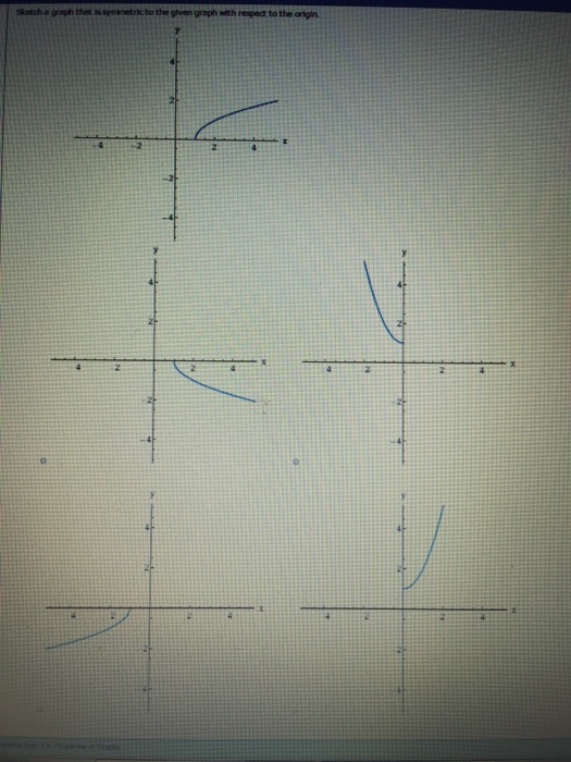 Solved Sketch a graph that is symmetric to the given graph | Chegg.com