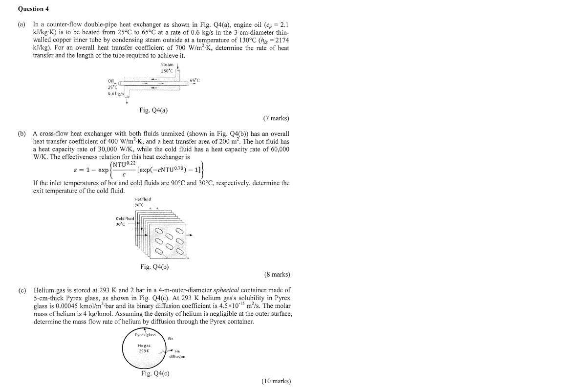 Solved In a counter-flow double-pipe heat exchanger as shown | Chegg.com