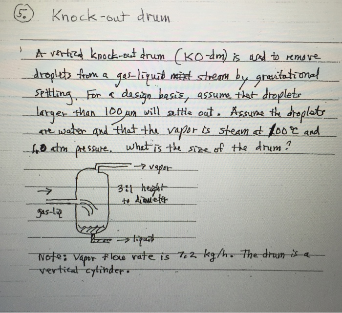 Solved Knock-out drum A vertical knock-out drum (KO-dm) is | Chegg.com