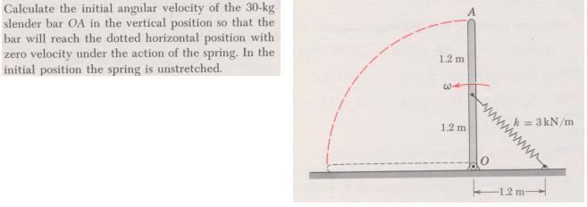 Solved Calculate the initial angular velocity of the 30-kg | Chegg.com