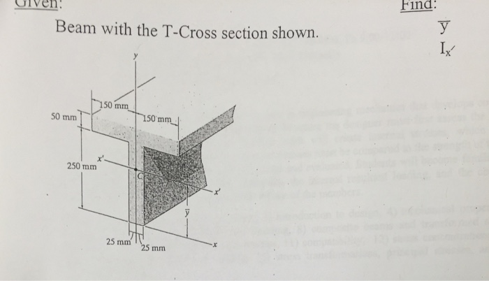 Solved Beam with the T-Cross section shown. | Chegg.com