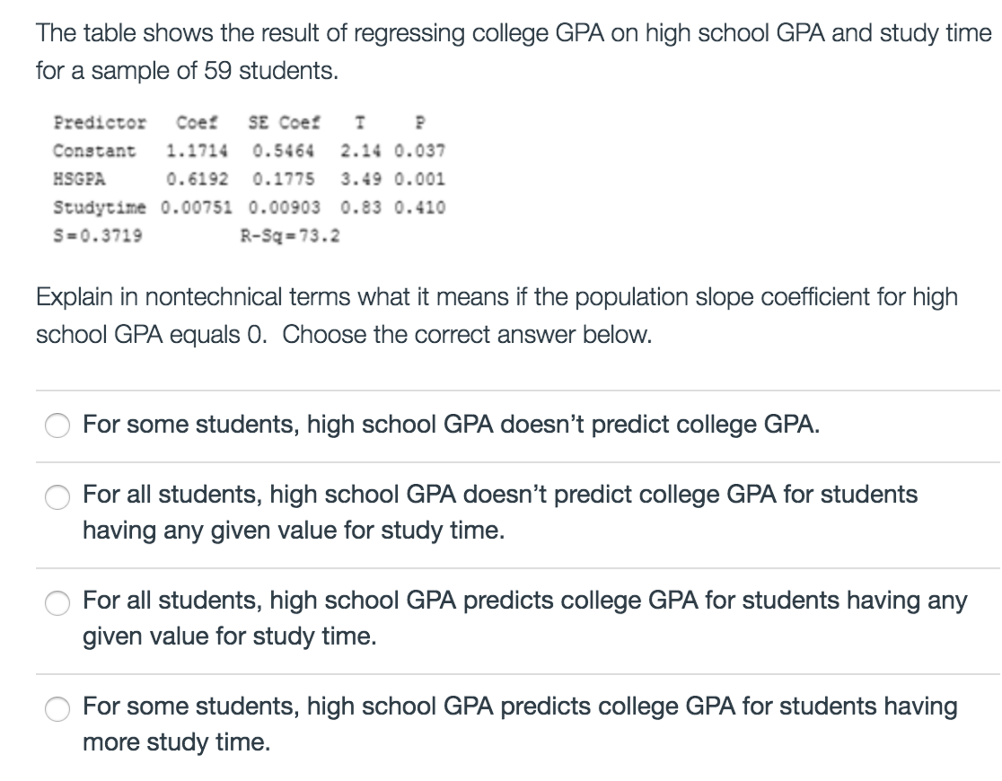 Solved The table shows the result of regressing college GPA | Chegg.com