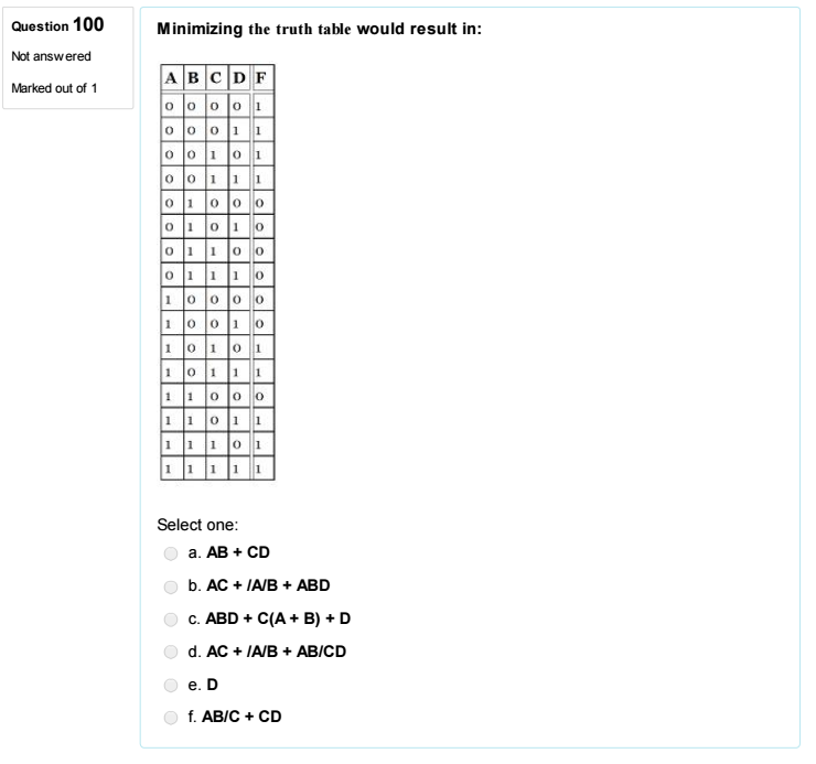 Solved Minimizing the truth table would result in: Select | Chegg.com