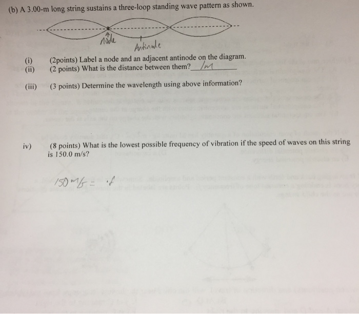 Solved A 3.00-m long string sustains a three-loop standing | Chegg.com