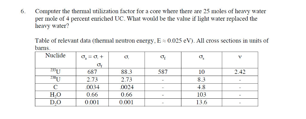 Computer the thermal utilization factor for a core | Chegg.com