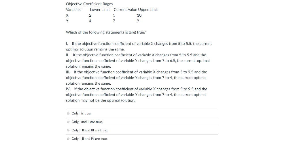 Solved Objective Coefficient Rages VariablesLoer Limit | Chegg.com