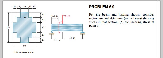Solved PROBLEM 6.9For the beam and loading shown, consider | Chegg.com