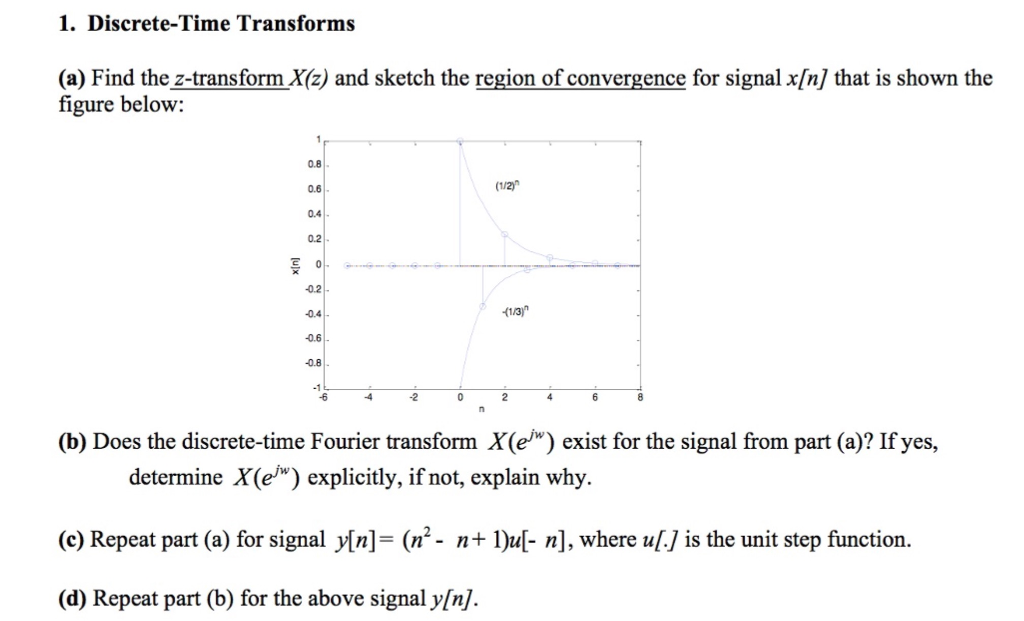 Solved 1. Discrete-Time Transforms (a) Find the z-transform | Chegg.com