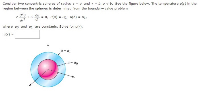 Solved Consider two concentric spheres of radius r = a and r | Chegg.com