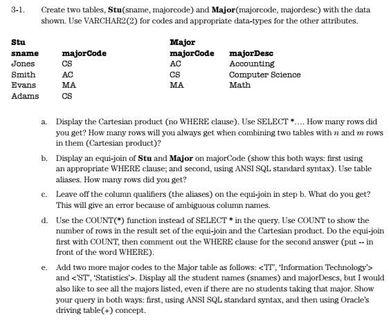 Solved f. Add two more students to the Stu table as follows: | Chegg.com