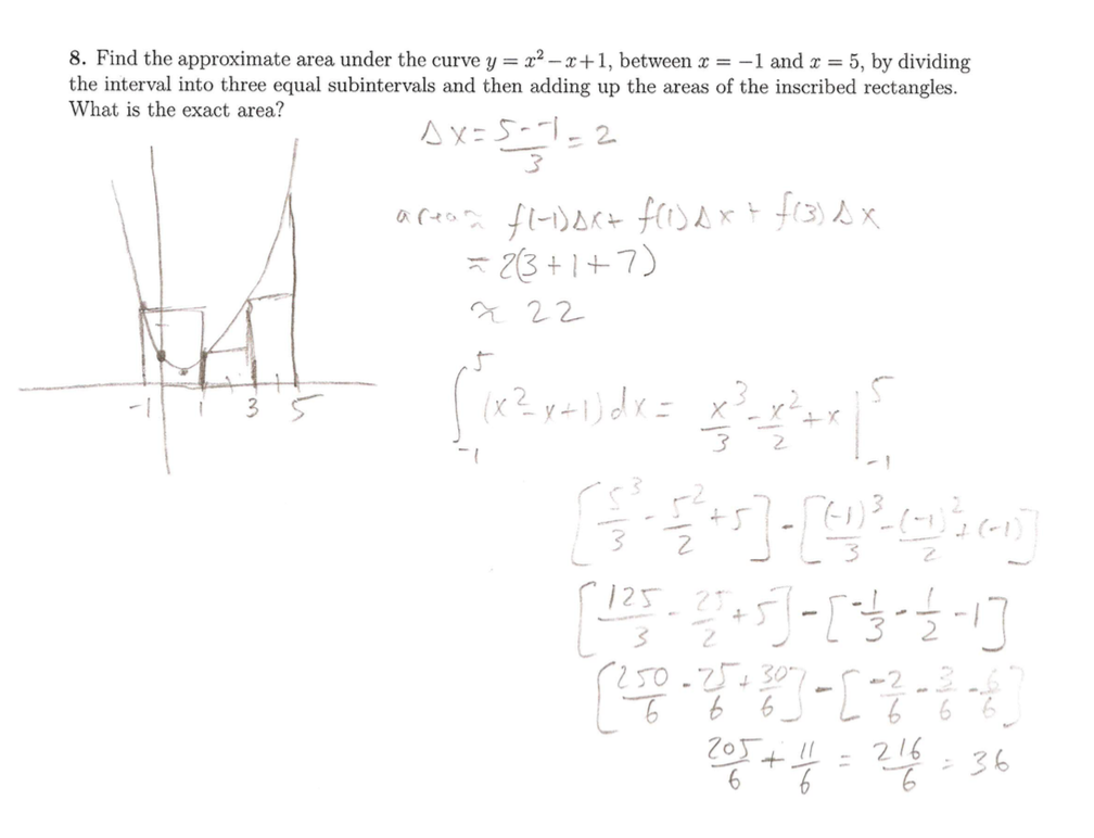 Solved Find the approximate area under the curve y 10 x2, | Chegg.com
