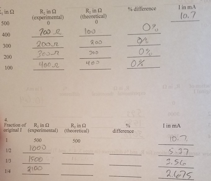 Solved 2 tance boxes | Chegg.com