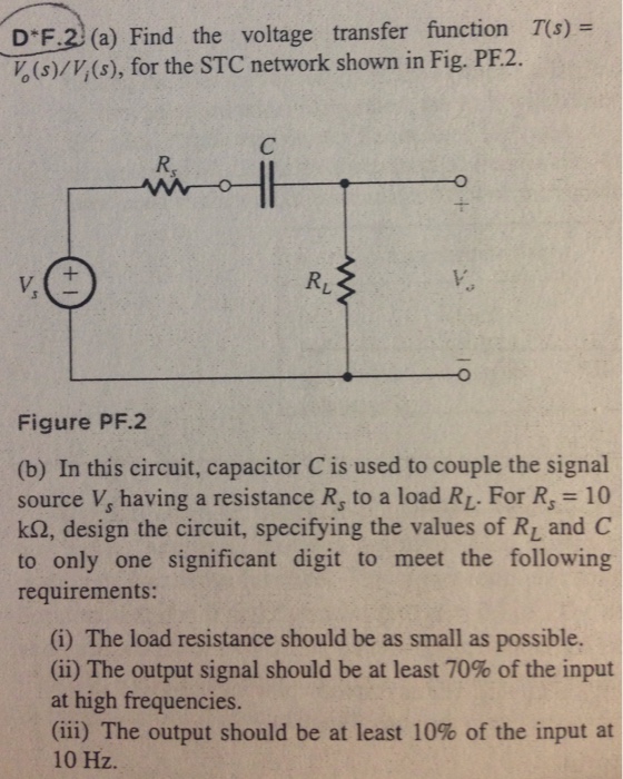 Solved Find the voltage transfer function T(s) = | Chegg.com