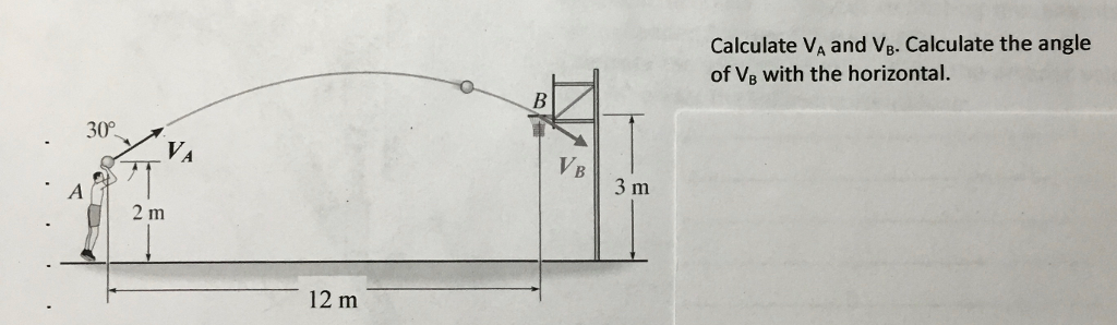 Solved Calculate VA and Va. Calculate the angle of VB with | Chegg.com