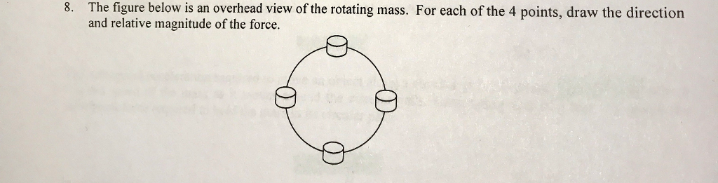 Solved The figure below is an overhead view of the rotating | Chegg.com