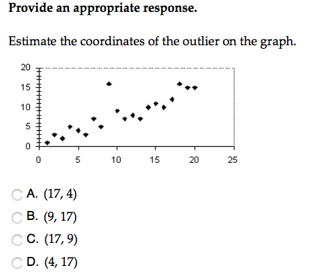 Solved Select the best estimate of the correlation | Chegg.com