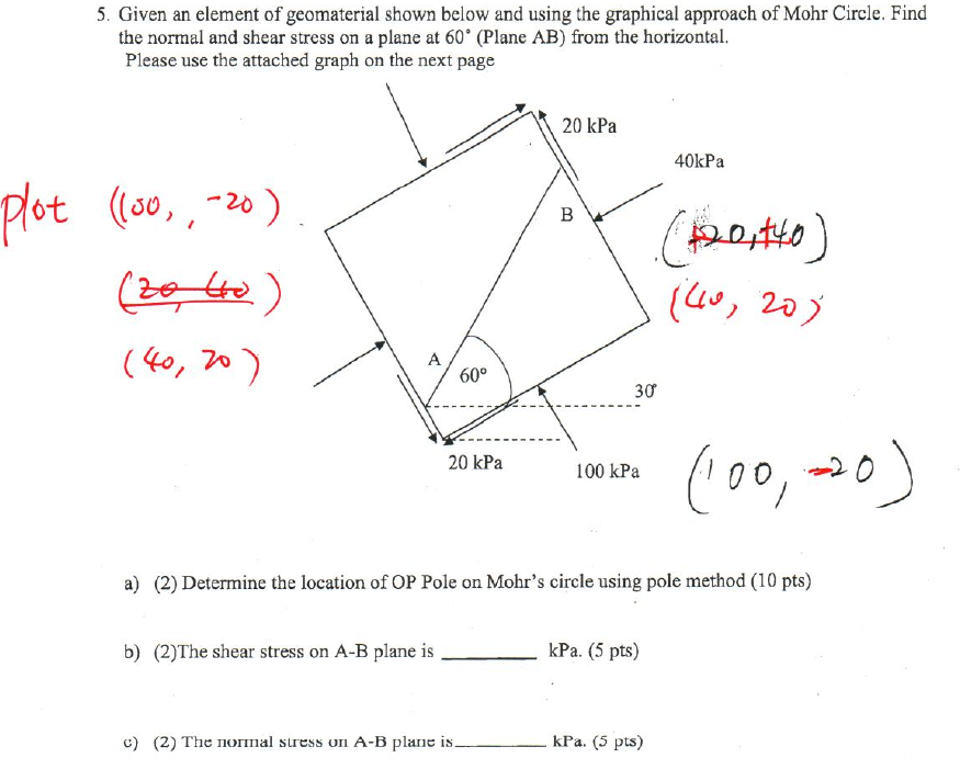 Solved POLE METHOD-MOHR CIRCLES.... (PLEASE DO NOT COPY | Chegg.com