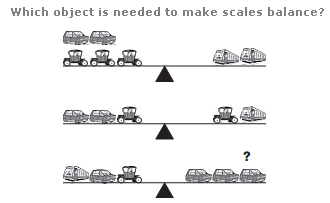 Solved Which object is needed to make scales balance? | Chegg.com