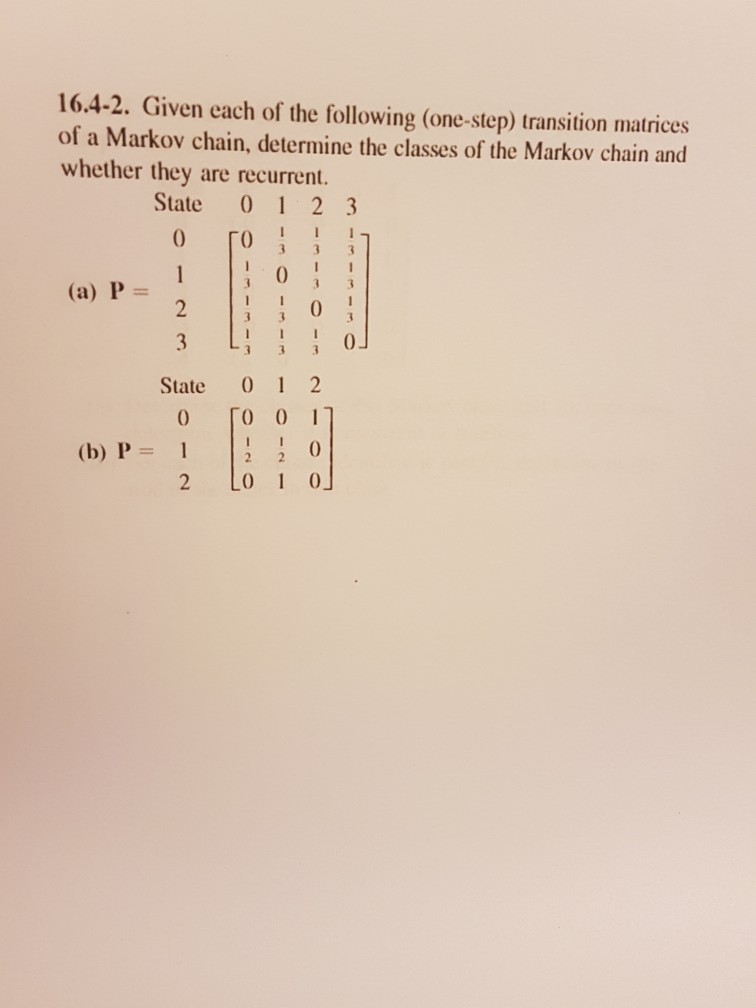 Solved 16.4-2. Given each of the following (one-step) | Chegg.com
