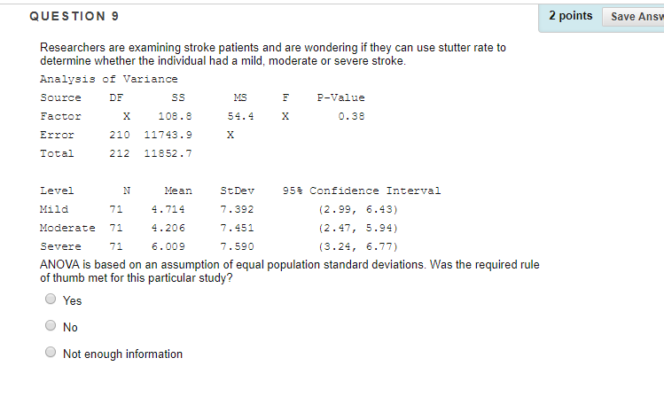 Solved QUESTION 9 2 points Save Answ Researchers are | Chegg.com